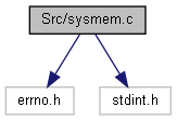 STM32_UART_BareMetal: Src/sysmem.c File Reference
